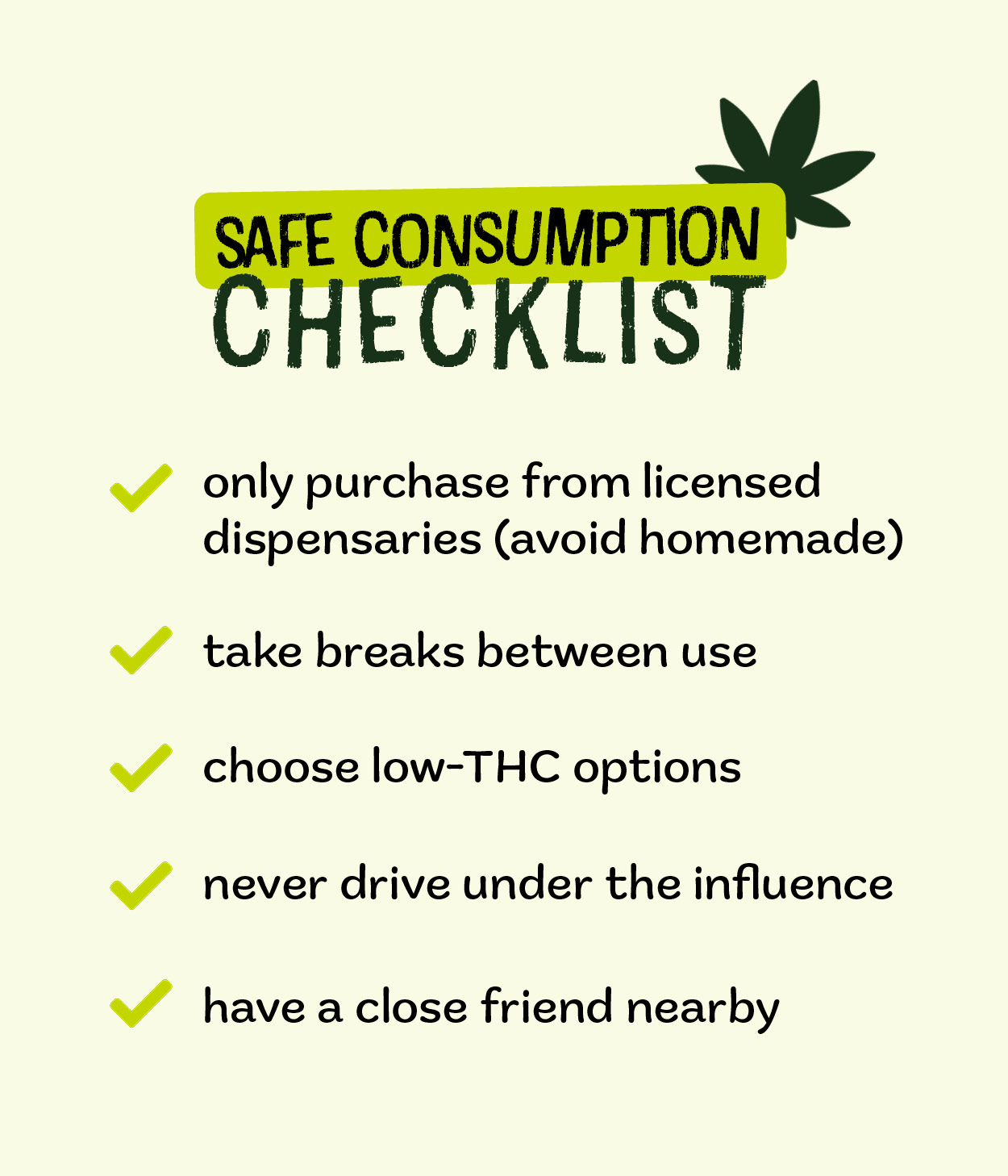 Is dabbing safe? What you need to know about cannabis concentrates ...