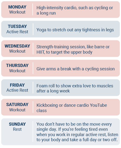 What An Active Rest Day Looks Like And Why It Matters CampusWell