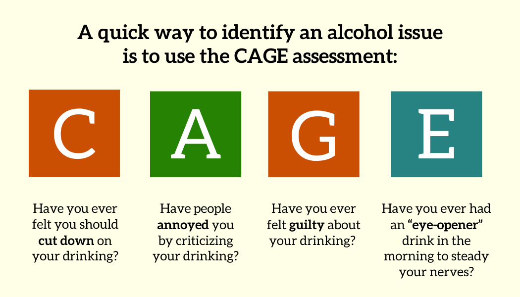 Drinking to cope? What to do if alcohol is becoming an issue - CampusWell