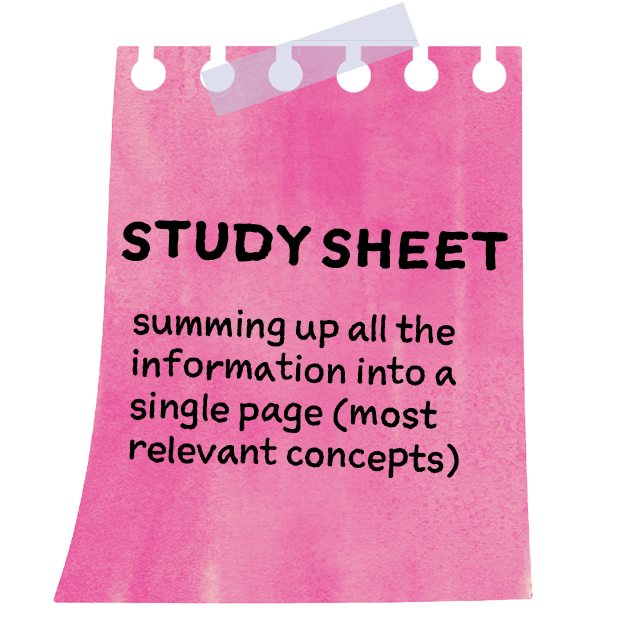 Tackle exam season with these science-backed study strategies - CampusWell