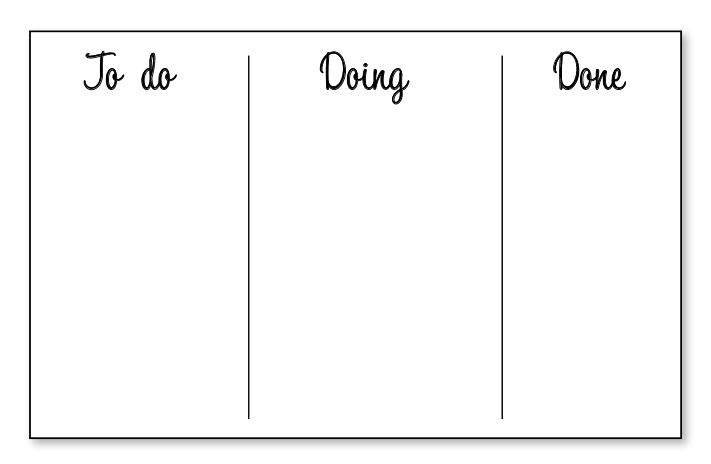Graph, "To do", "Doing", "Done" - CampusWell