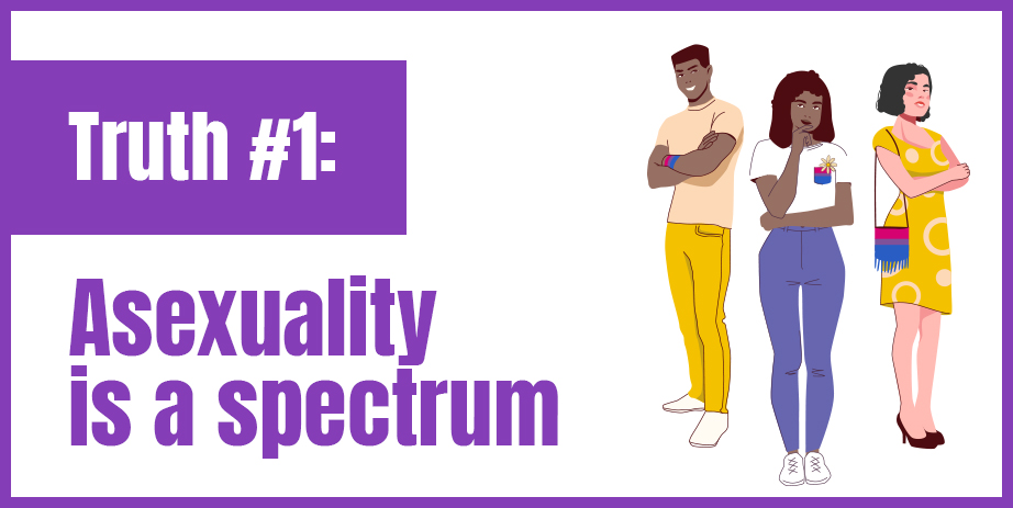 The truth about what it means to be asexual - CampusWell The truth about what it means to be asexual - CampusWell