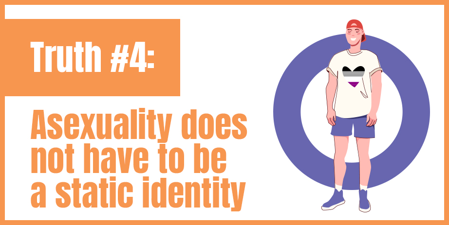 The truth about what it means to be asexual - CampusWell